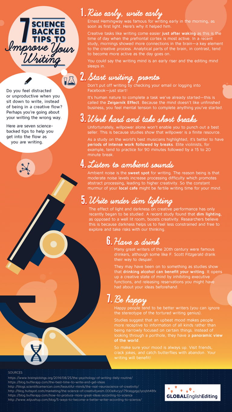 7 Science-Backed Tips to Improve Your Writing (Infographic)